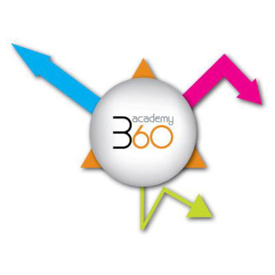 Academy 360 School PE Kit – Total Sport North East