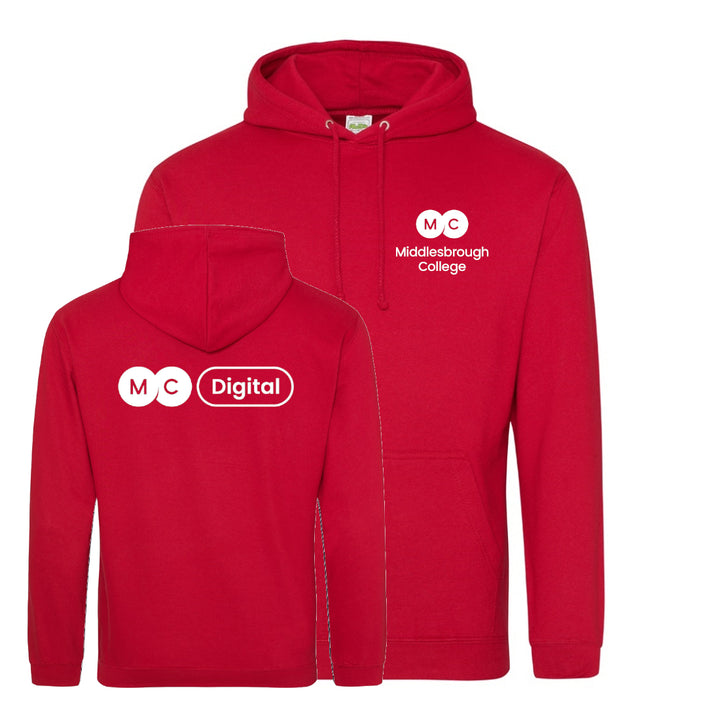 Middlesbrough College - MC Digital – Total Sport North East